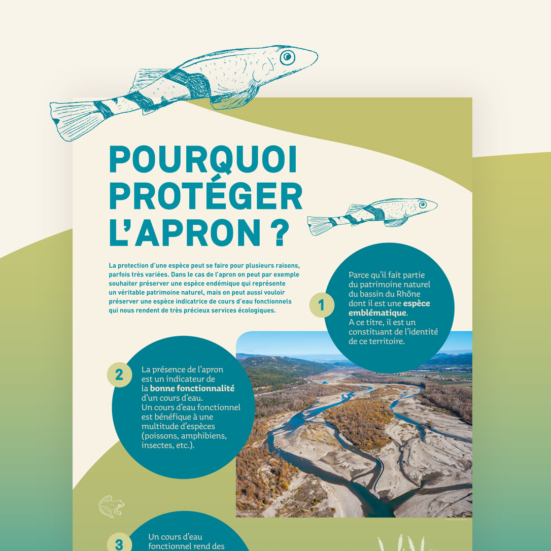 CEN Rhône-Alpes Panneaux exposition - Meltii